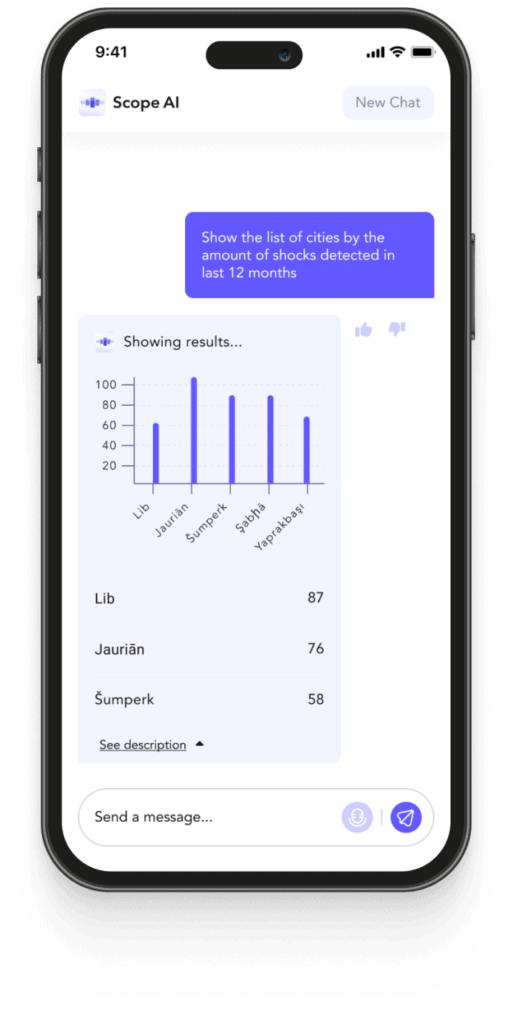 Scope AI - Nexxiot Scope AI - Nexxiot